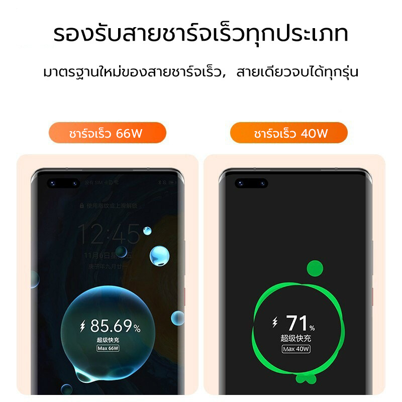 เหมาะสำหรับ Huawei Charger 66W Super Fast ชาร์จหัว Mate40 +/P30/P50/Nova7/Se/8pro Honor V40/50 ...