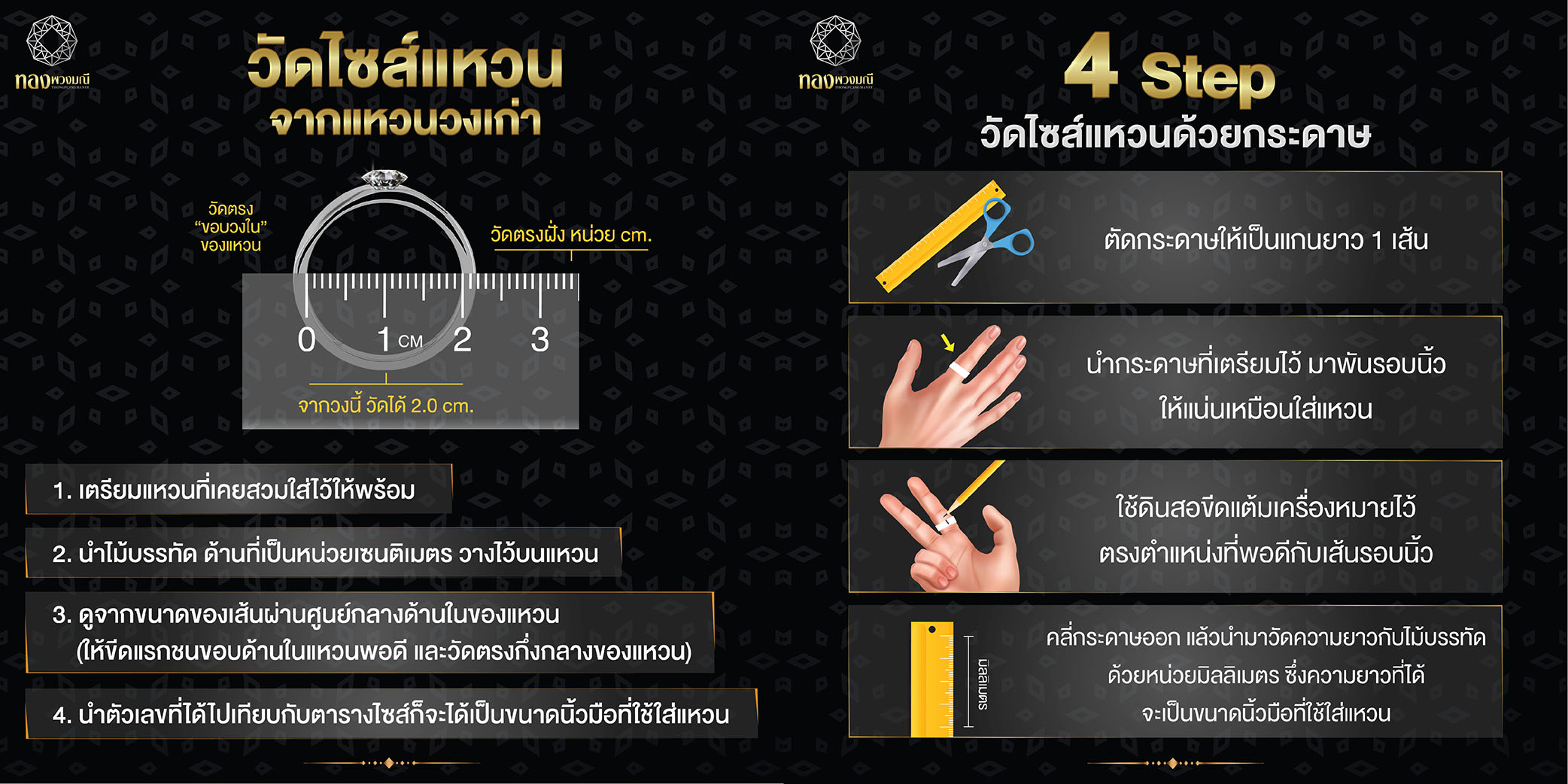 เสริมมงคล บารมี แหวนพลอยประจำวันเกิดทรงสามเหลี่ยม พลอยล้อมเพชร CZ ...