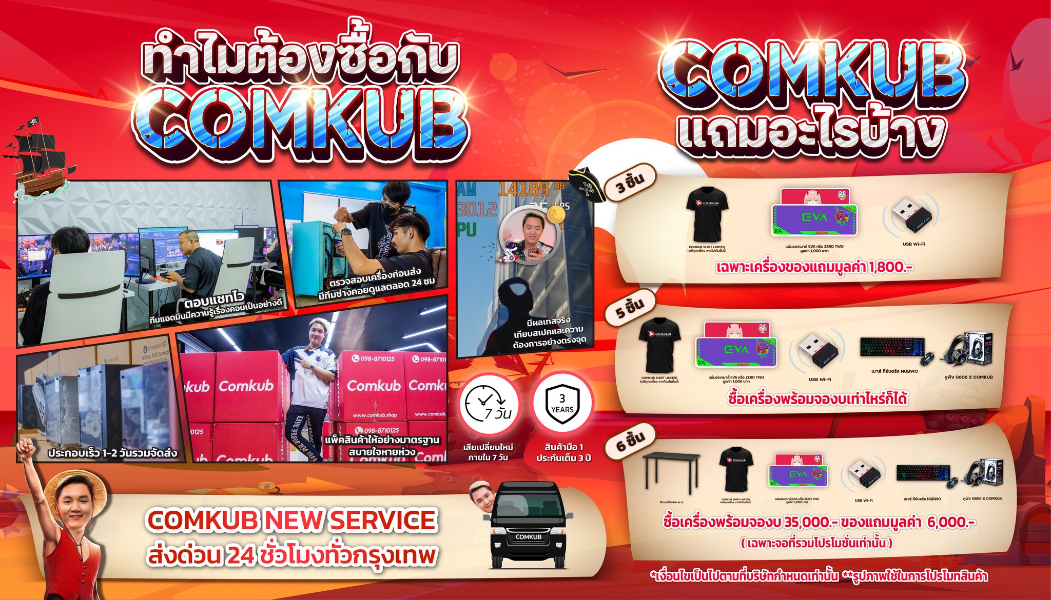 COMKUB คอมประกอบ ONE COMSET i5 12400FRTX 4060 Set 55 - comkub - ThaiPick