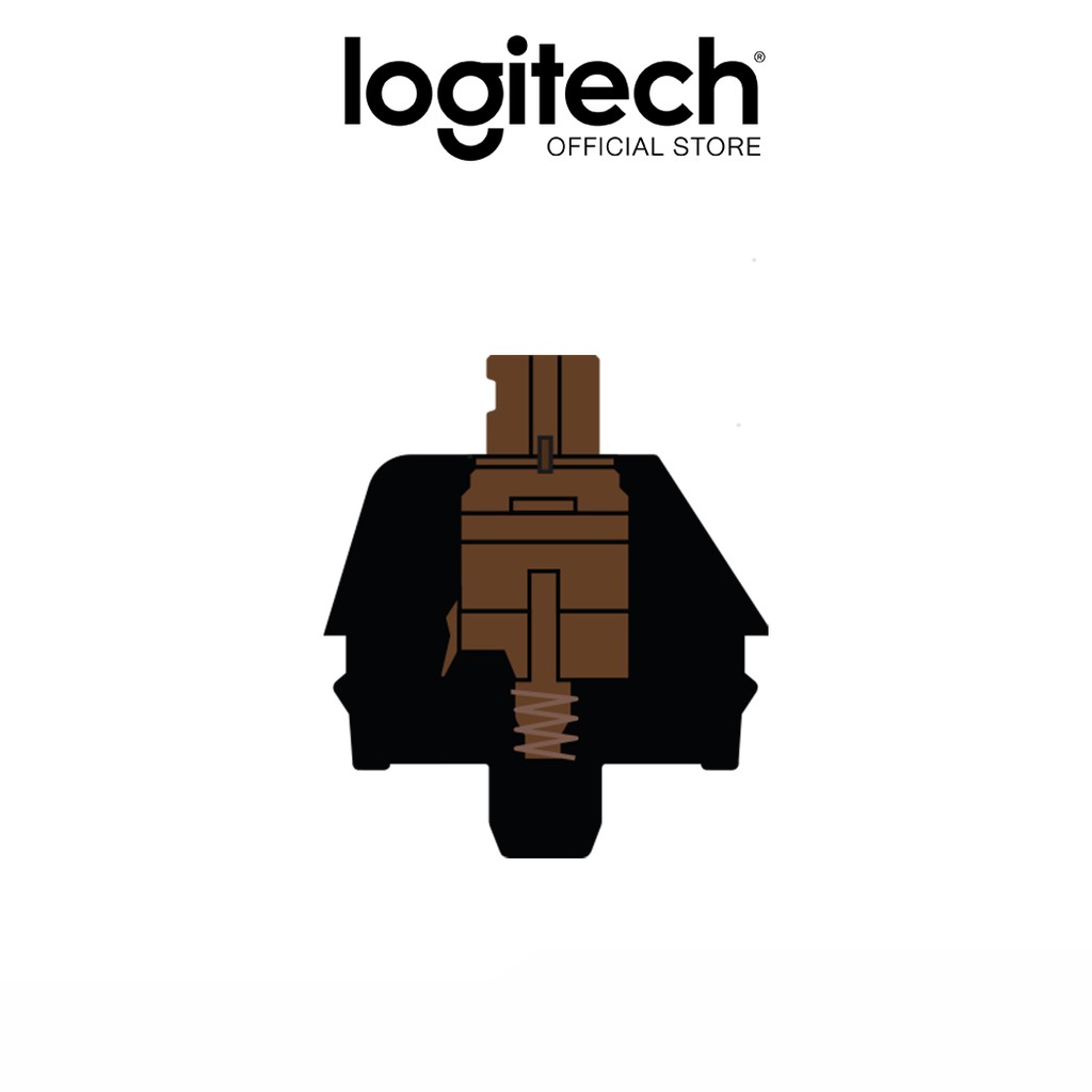 โปรโมชั่น keyboard คีย์บอร์ด คีย์บอร์ดบลูทูธ คียบอร์ดไฟ Logitech ชุด ...