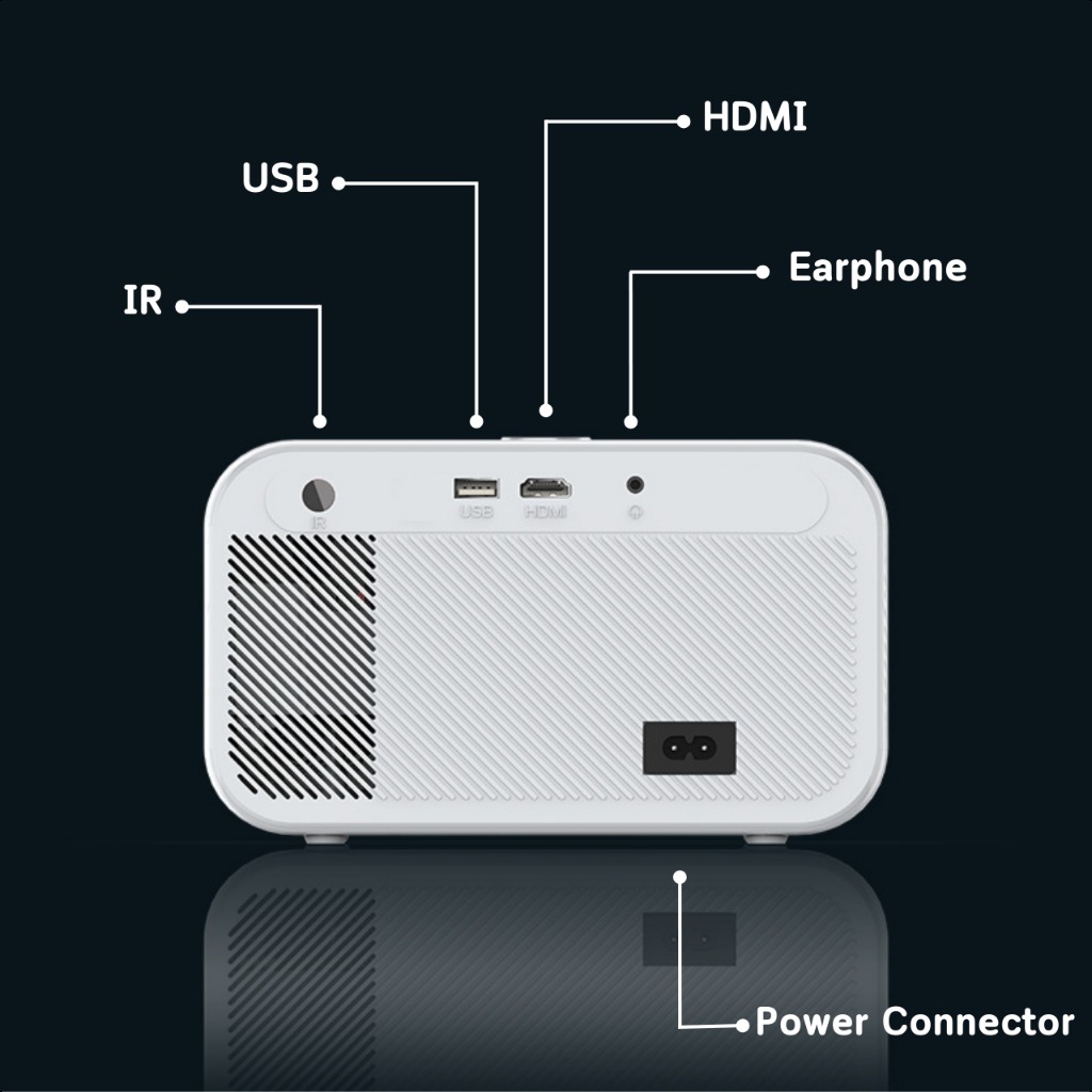 โปรเจคเตอร์ T5 Smart Projector LED Full HD 1080P Android 9.0 มีบลูทูธ ...