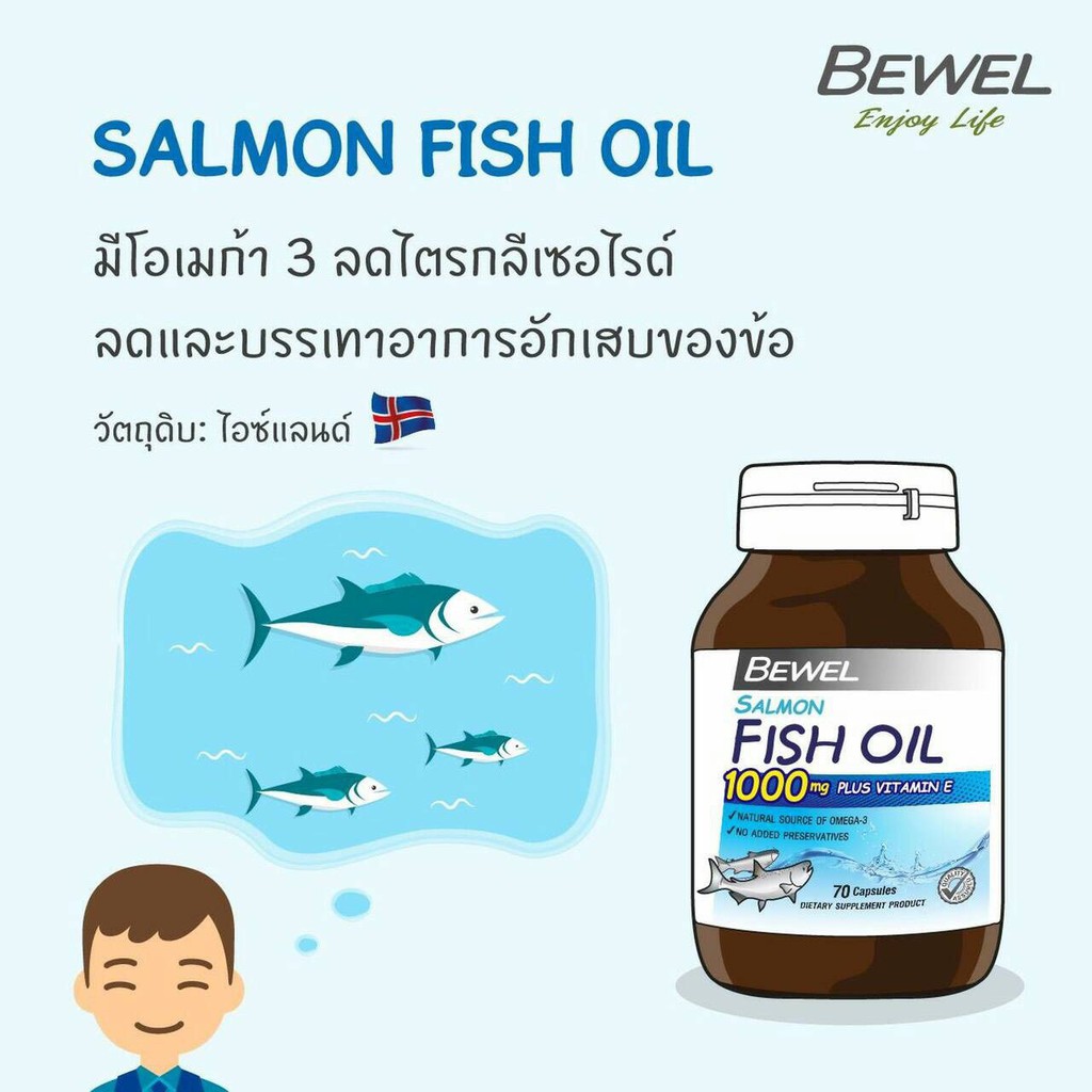 ส่งฟรี [เก็บปลายทาง]Bewel Salmon Fish Oil 1000mg (70 แคปซูล) - Eggcup ...