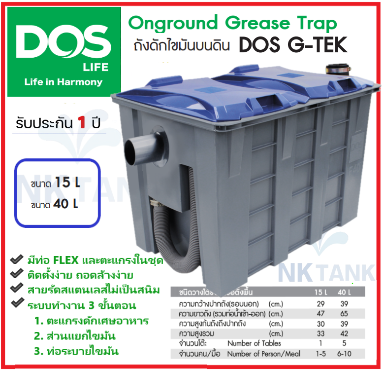 ถังดักไขมัน ดอส DOS รุ่น G-TEK และ รุ่น D-SURE ถังดักไขมันใต้ซิ้งค์ ถังดักไขมันบนดิน ดอส ขนาด 15 ...