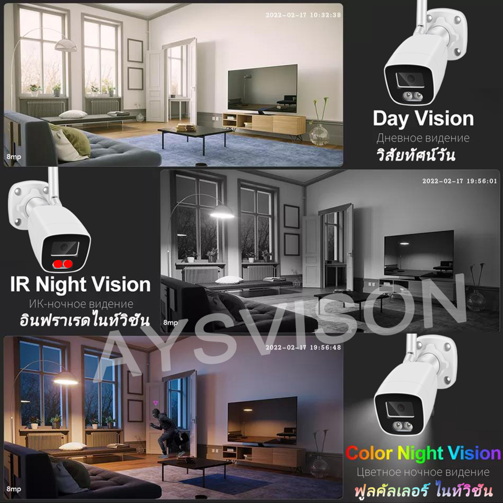 NEW 4K Full color ระบบเสียงสองทาง ชุดกล้องวงจรปิดไร้สาย 4ch HD6MP CCTV ...