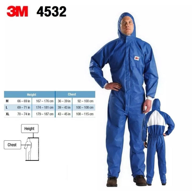 ชุดป้องกันสารเคมี กันฝุ่น เชื้อโรค 3M 4532 - The Beast shop - ThaiPick