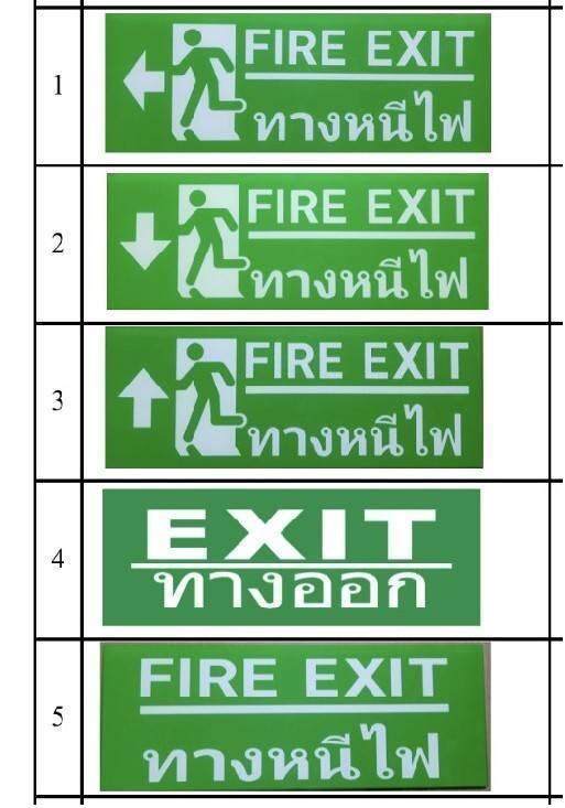 LEDMASTER-Eergency Exit sign ป้ายไฟฉุกเฉิน led ป้ายไฟทางออกฉุกเฉิน โคมไฟป้ายทางออกฉุกเฉิน ...