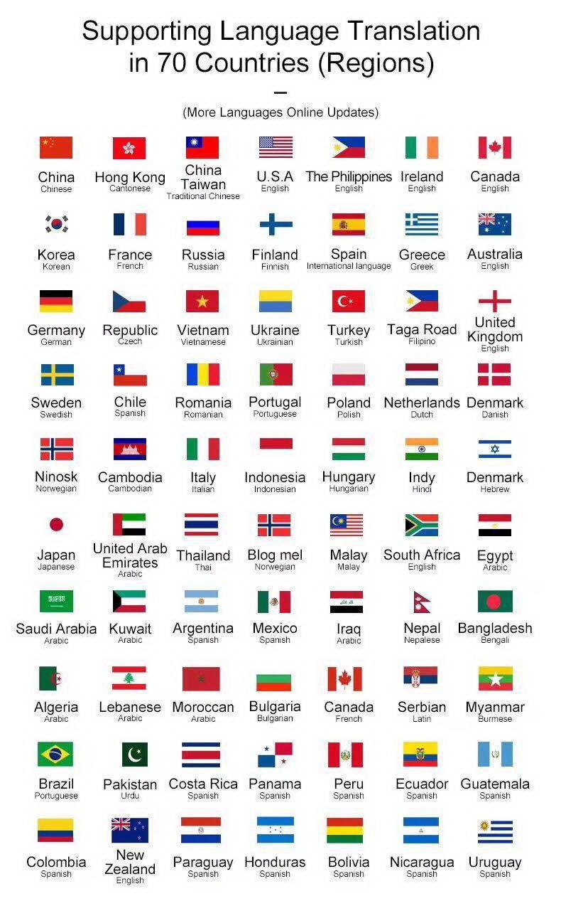 iTran2 เครื่องแปลภาษา อัจฉริยะ มีภาษา พม่า เขมร เวียดนาม และ มาเลเซีย ...