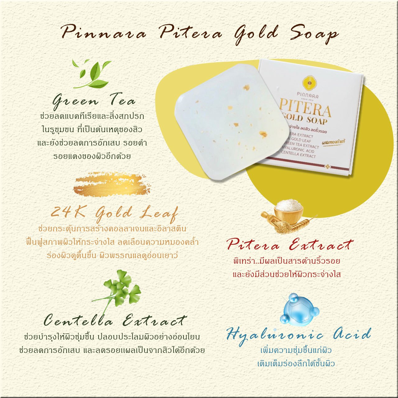 Pinnara สบู่พิเทร่า โกลด์ โซป ผสม"ทองคำแท้" ขนาด 30g PITERA GOLD SOAP ...