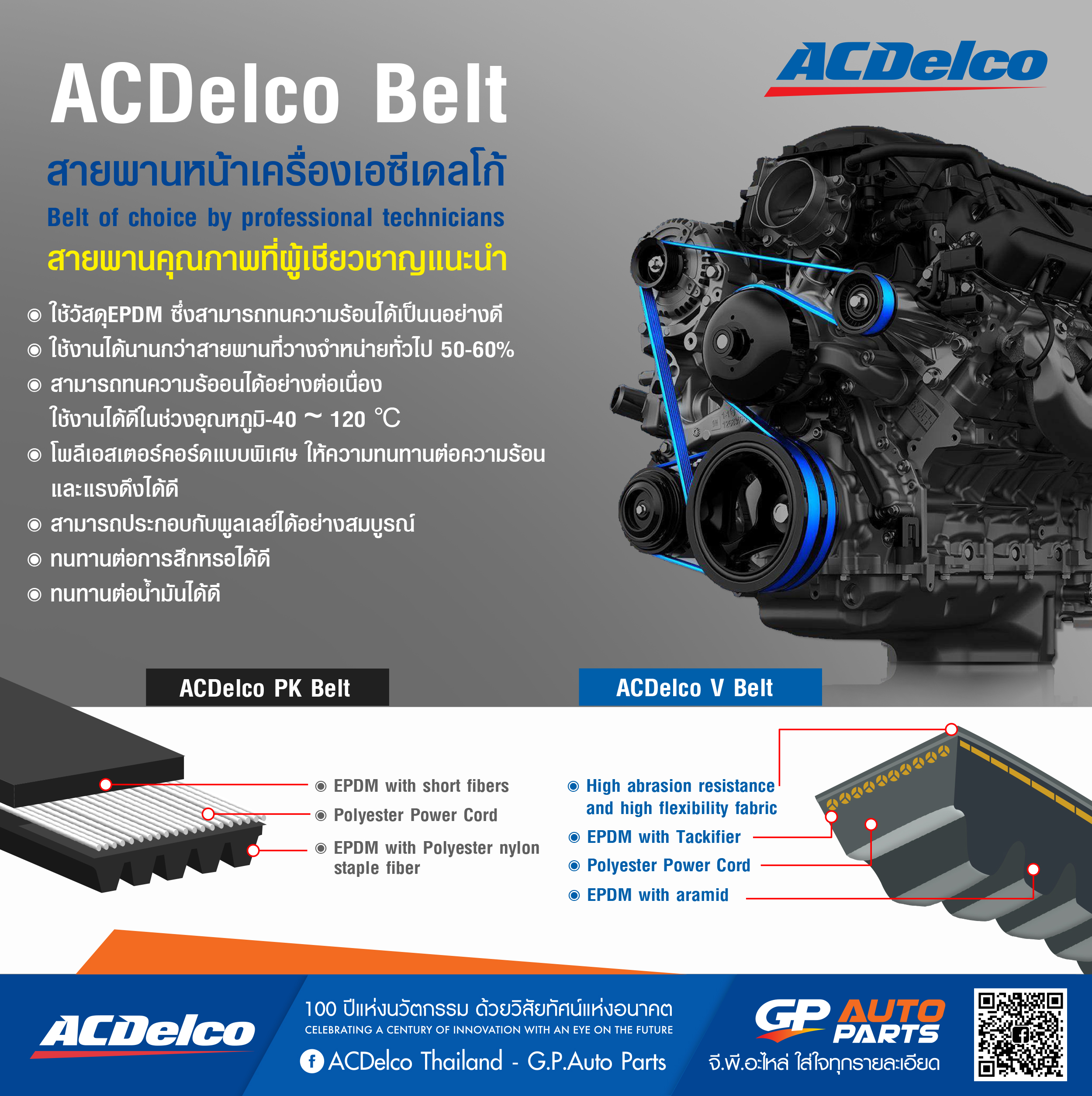 ACDelco สายพานหน้าเครื่อง HONDA Civic L15B 1.5 (2016ขึ้นไป), HUNDAI H1 ...