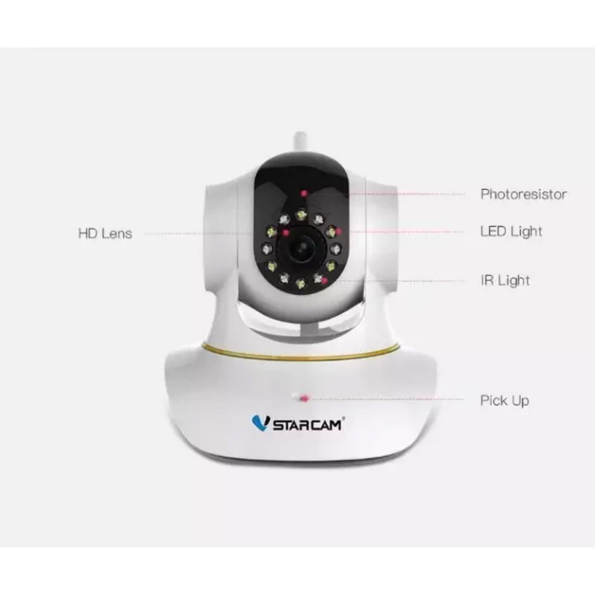 VStarcam ชุดกล้องวงจรปิดไร้สาย IP Camera Eye4 NVR N8209 9CH +กล้องC19S ...