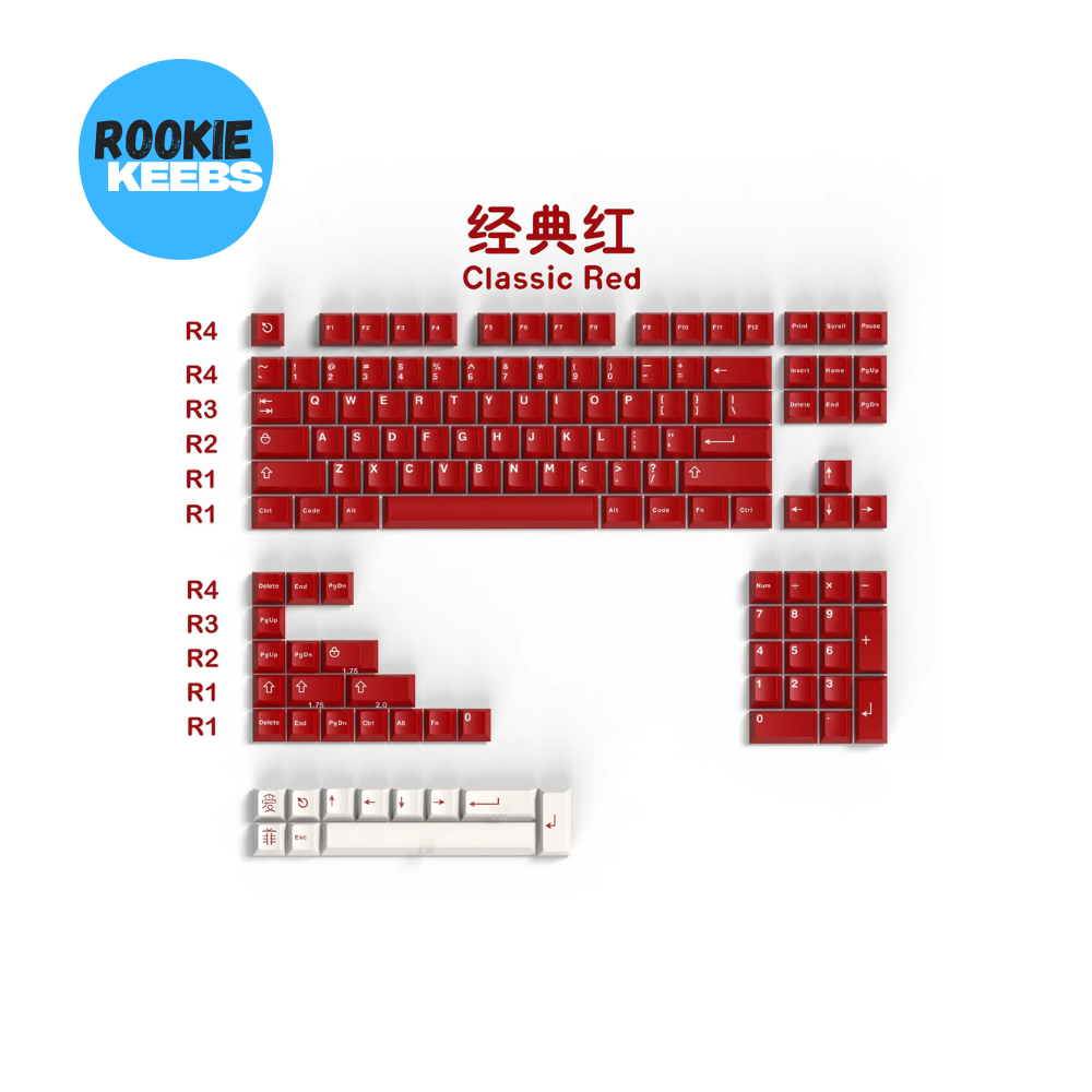 (พร้อมส่งจากไทย)GMK Classic Red Clone Keycap Set | Lazada.co.th