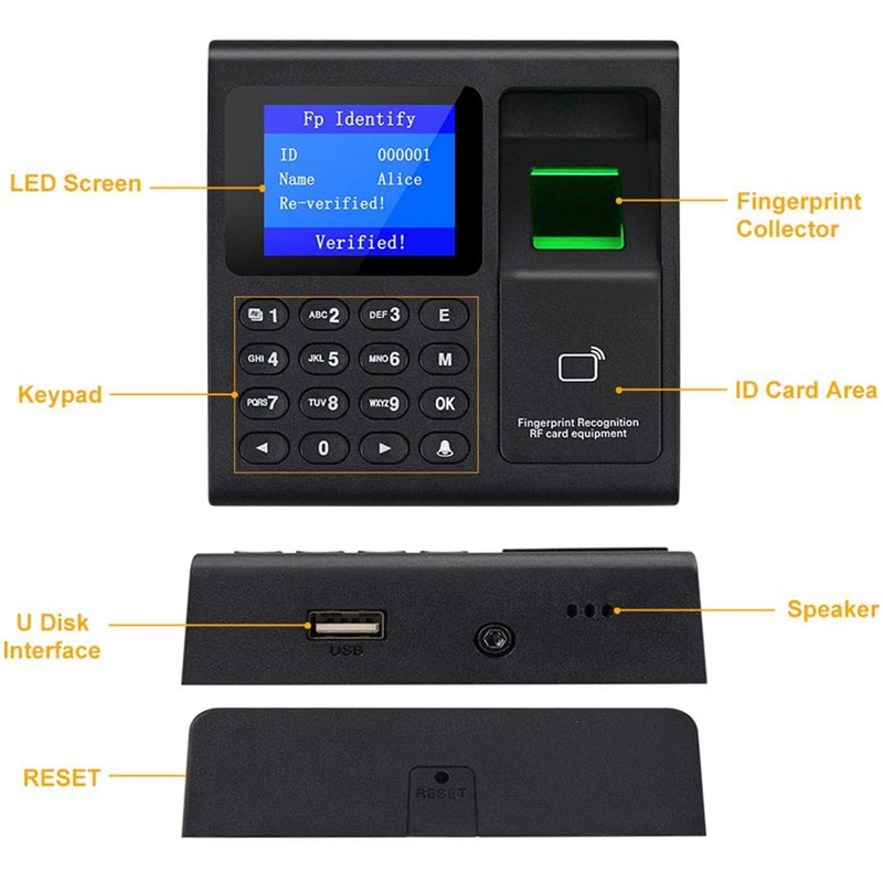 Biometric RFID Access Control System RFID Keypad USB Fingerprint System Electronic Time Clock ...
