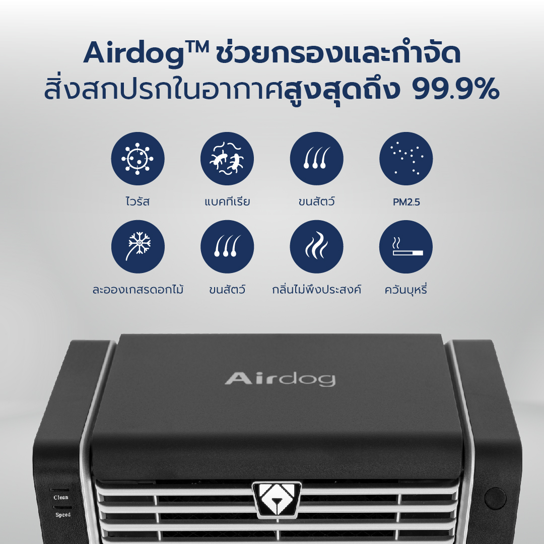 [ซื้อคู่ถูกกว่า] Airdog Air Purifier เครื่องฟอกอากาศ รุ่น Airdog X3 + เครื่องฟอกอากาศในรถยนต์ ...