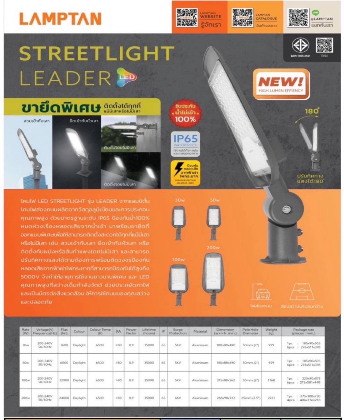 โคมไฟถนน LED STREET LIGHT รุ่น TANK ขนาด 30W,50W,100W,150W ยี่ห้อ LAMPTAN | Lazada.co.th