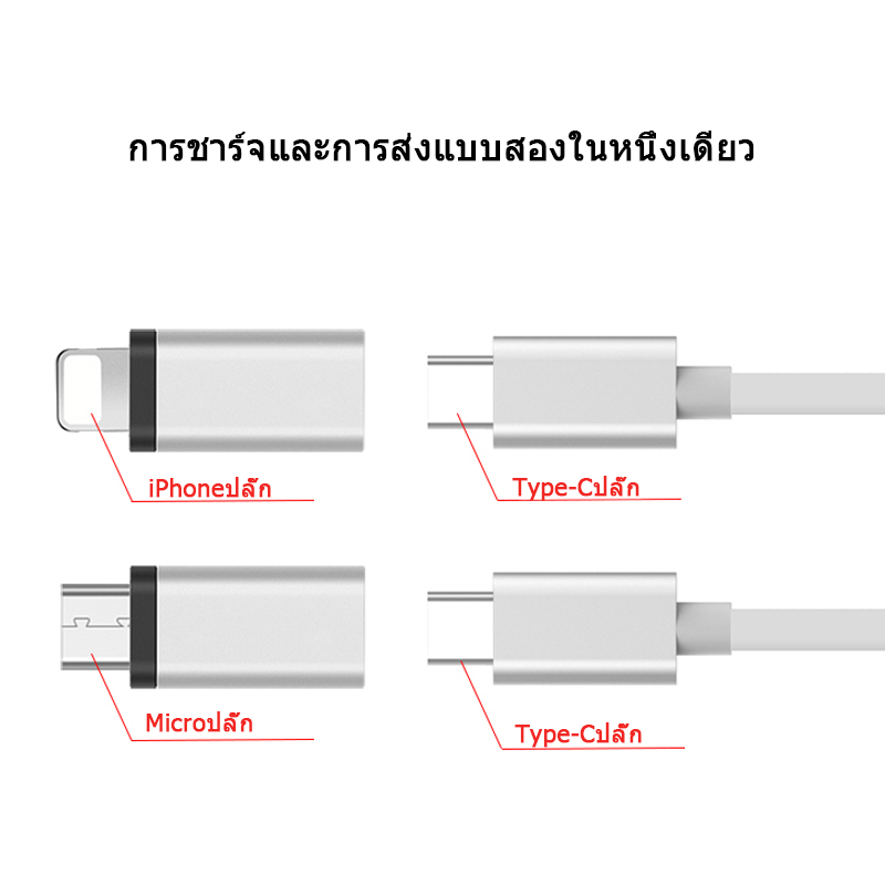 kinkong หัวแปลง2in1 Type-C to iPhone ชาร์จง่าย พกพาสะดวก A3 - Kinkong ...