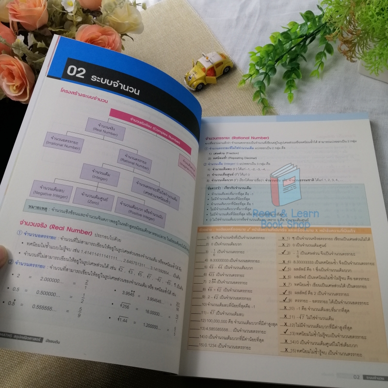 Super Maths สรุปคณิตศาสตร์ ม.ต้น - Read and Learn Bookshop - ThaiPick