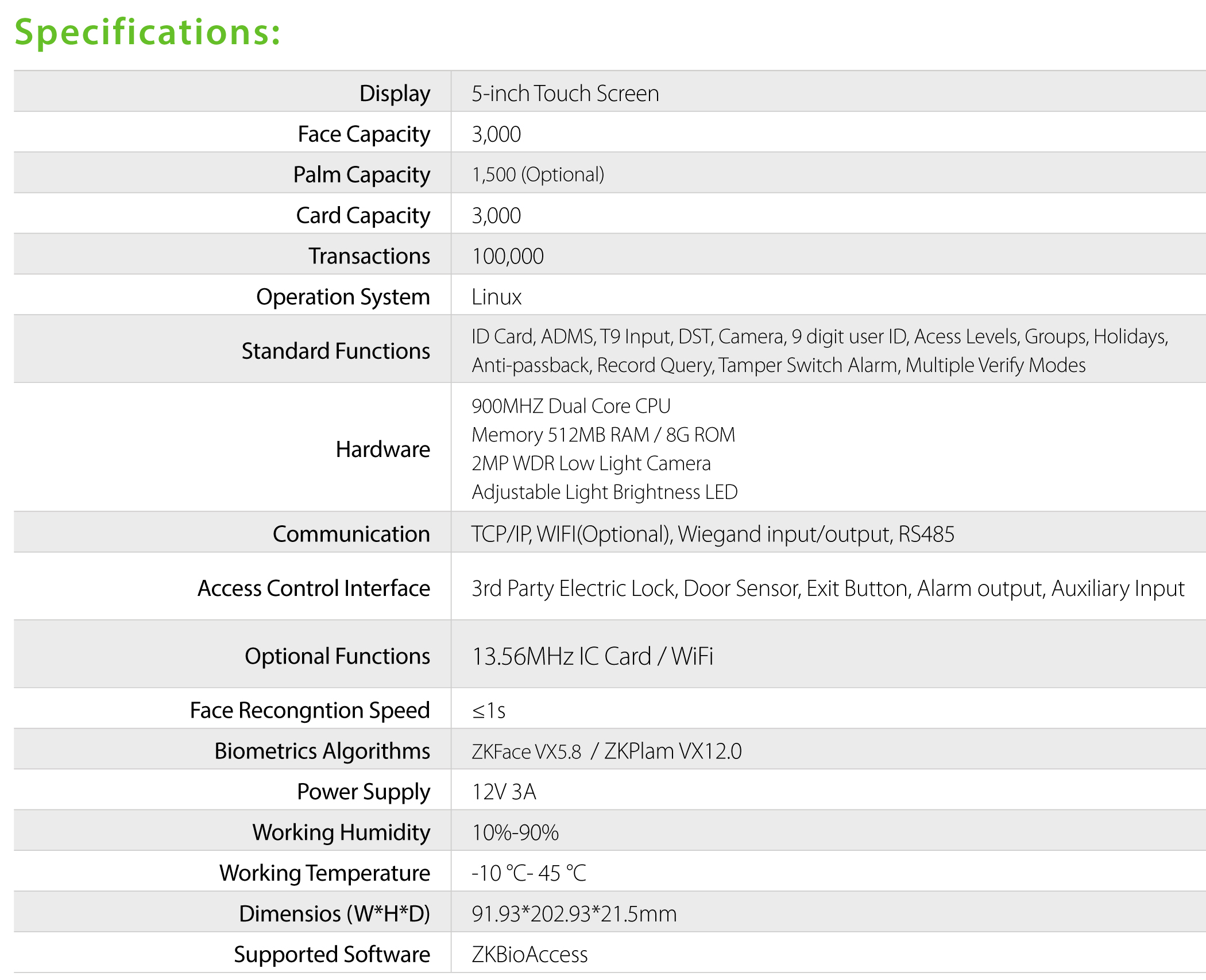 HIP CiF69S (Touch) สแกนใบหน้า ลายนิ้วมือ บัตรคีย์การ์ด ส่งบันทึกเวลา ...