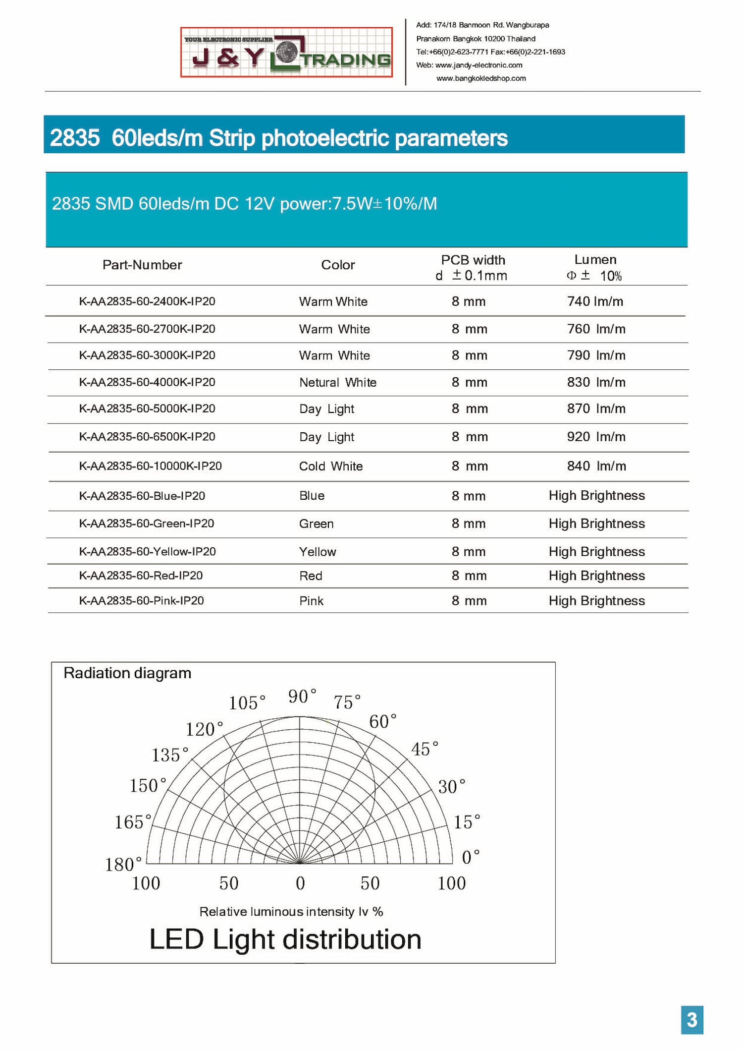 LED STRIP, K-AA2835-60-10000K IP20 DC12V ไฟริบบิ้นแอลอีดี 60LED/1เมตร 7 ...