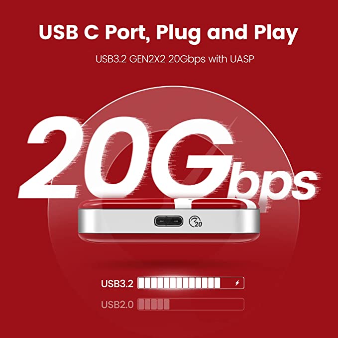 แบบพกพา512GB SSD-2060เมกะไบต์วินาที-USB-C USB 3.2 Gen 2X2-ไดรฟ์ Solid State-PSSD พร้อม UASP ...