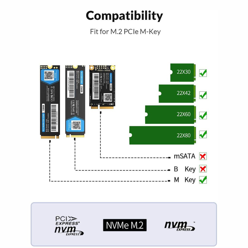 orico dual bay m.2 nvme ssd enclosure usb c 3 . 1 gen 2 10 gbps อุปกรณ์ ...