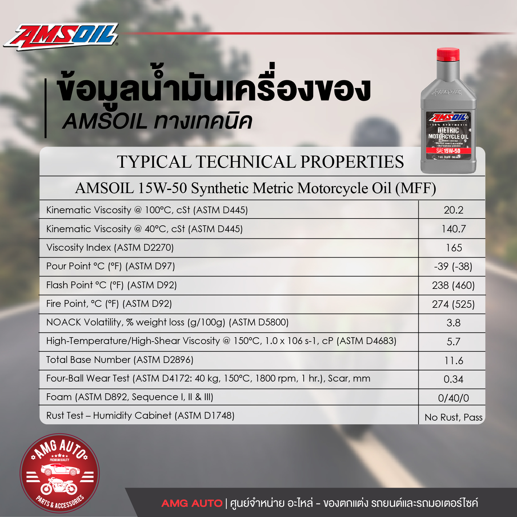 น้ำมันเครื่องรถมอเตอร์ไซค์ AMSOIL 15W-50 Synthetic Metric Motorcycle ...