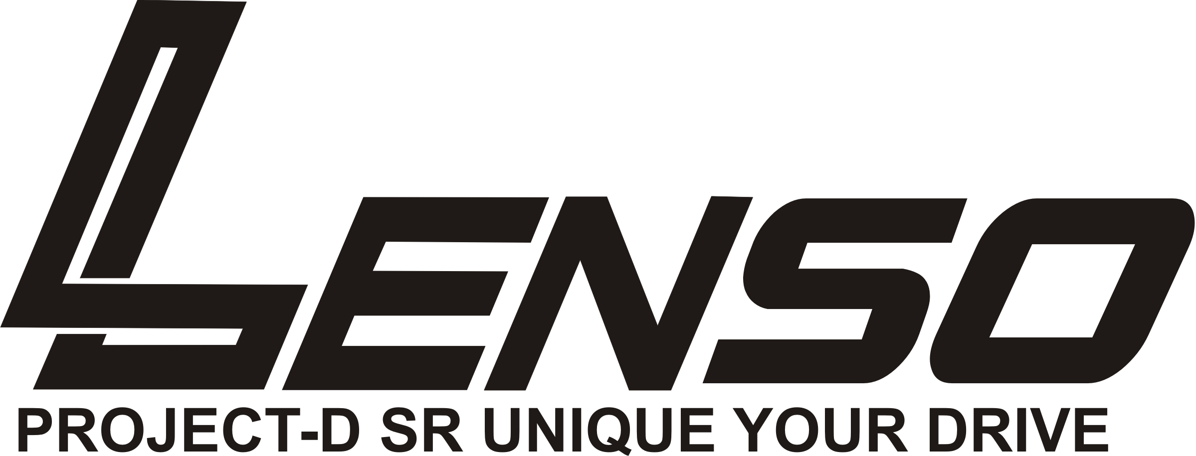 สติ๊กเกอร์ lenso 2 แผ่น | Lazada.co.th