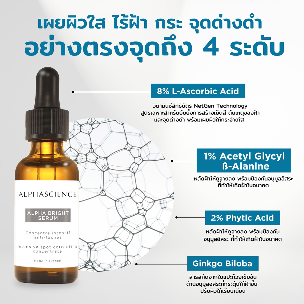 ALPHASCIENCE ALPHA BRIGHT SERUM 8ML X 2 - AlphascienceThailand - ThaiPick