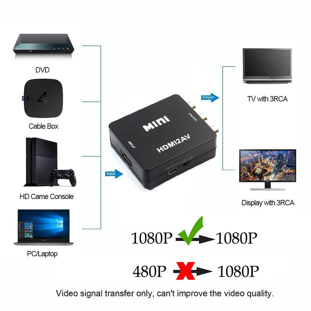 High quality Mini Composite HDMI2AV 1080P HDMI to RCA Audio Video AV ...