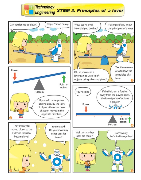 ชุดทดลอง iKids Robot MRT 3 Full Kits - SE-ED - ThaiPick