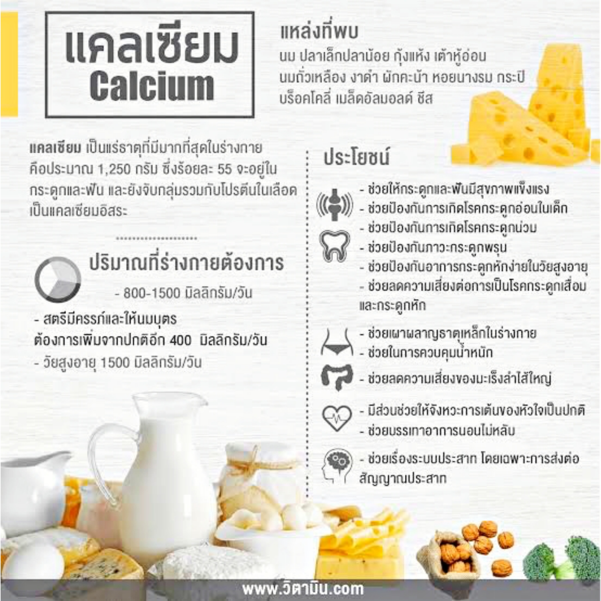 ** Kal-Cee แค็ล-ซี ** รสส้ม [แพ็ค 4หลอด x10เม็ดฟู่] [Kalcee Calcium ...