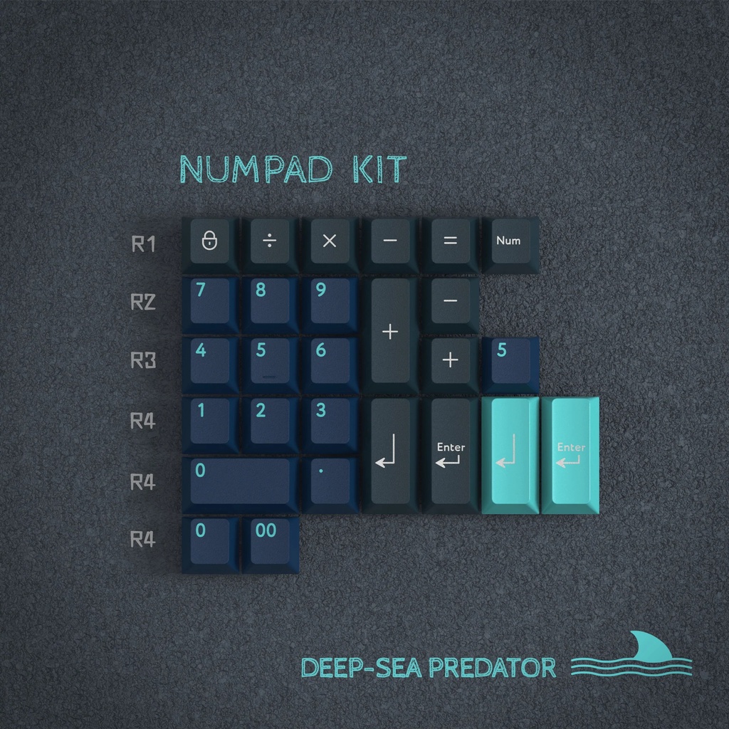 [COD]PBTFANS DEEP SEA PREDATOR Keycaps Christmas Gift | Lazada.co.th