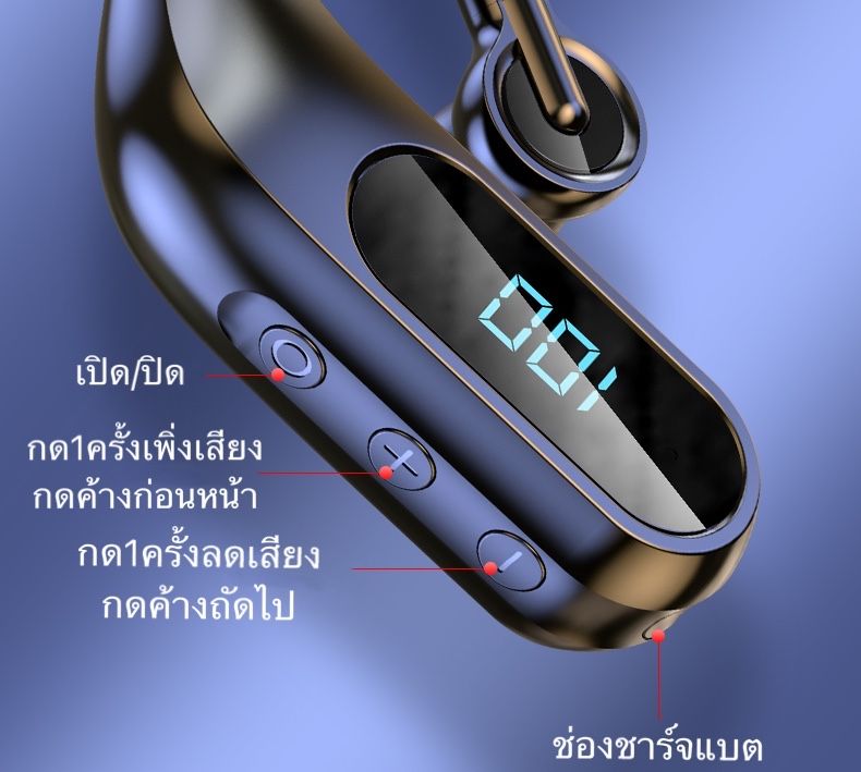 พร้อมส่งหูฟังบลูทูธไร้สาย หูฟังเอียบัดไร้สาย รุ่น KJ10 TWS Bluetooth 5.0 พร้อมจอแสดงผลLED ...