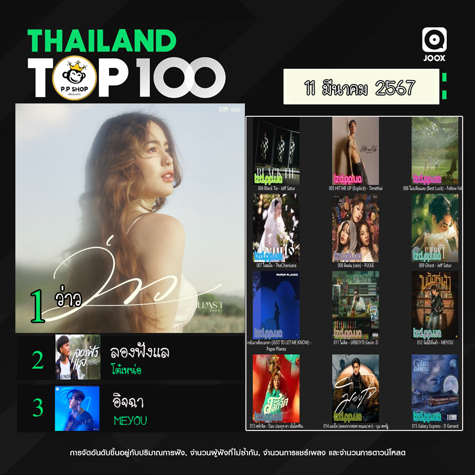 MP3 JOOX Thailand Top 100 (ไทย-สากล) 11 มีนาคม 2024 (แผ่น CD , USB แฟลชไดร์ฟเพลง) | Lazada.co.th