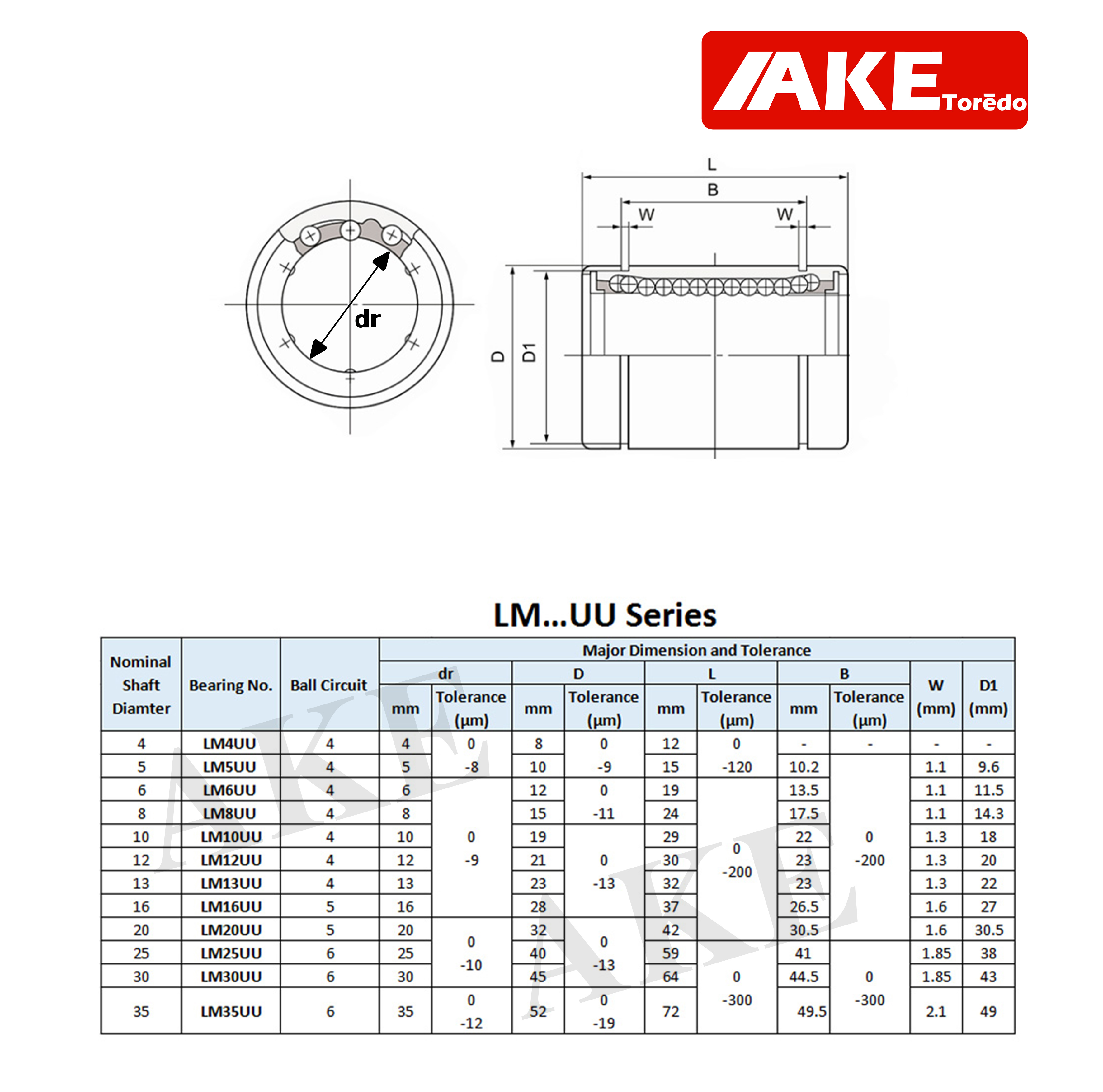ตลับลูกปืนลิเนียร์สไลด์ ลีเนียร์บุชชิ่ง LM6 LM8 LM10 LM12 LM13 LM16 UU ...