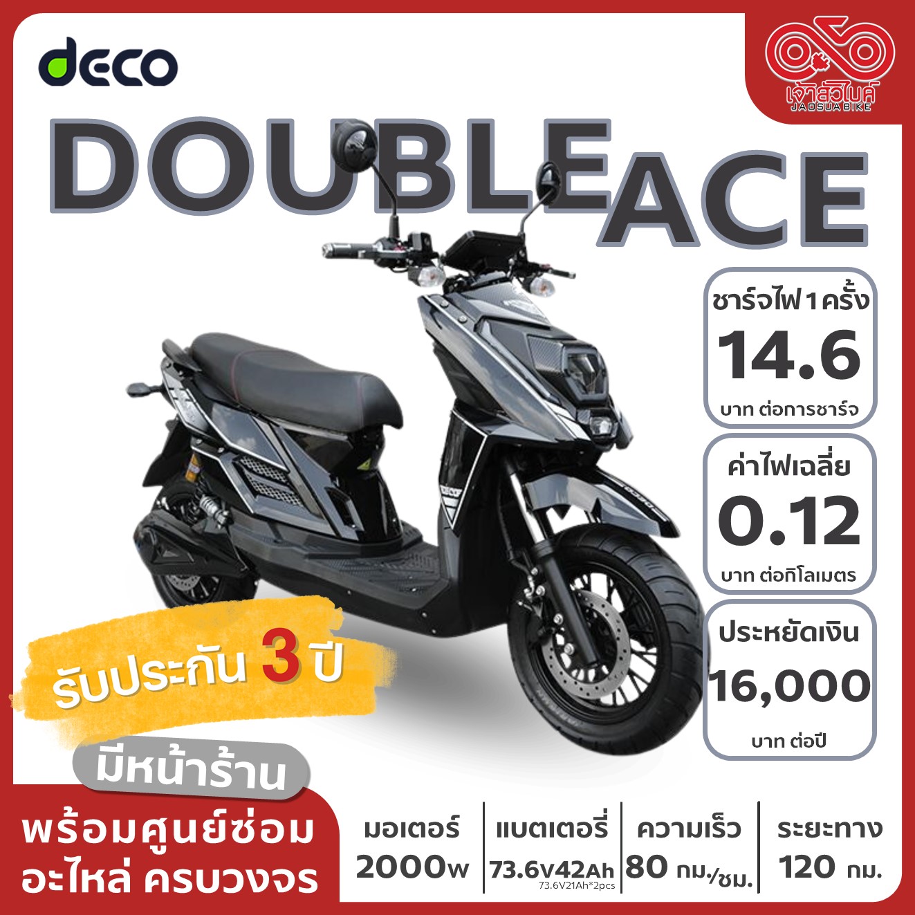 มอเตอร์ไซค์ไฟฟ้า DECO รุ่น Double Ace รถไฟฟ้า จดทะเบียนได้ พร้อมส่งทั่วประเทศ ส่งฟรี แถมฟรีจด ...