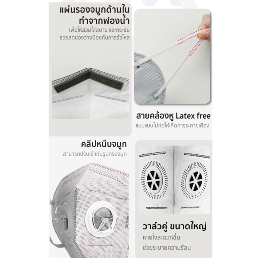 YAMADA 8242 KN95 20 ชิ้น กรองฝุ่น PM2.5 หน้ากากอนามัยคาร์บอน ดับเบิ้ลวาล์ว แบบพับ คล้องหู ปรับ ...