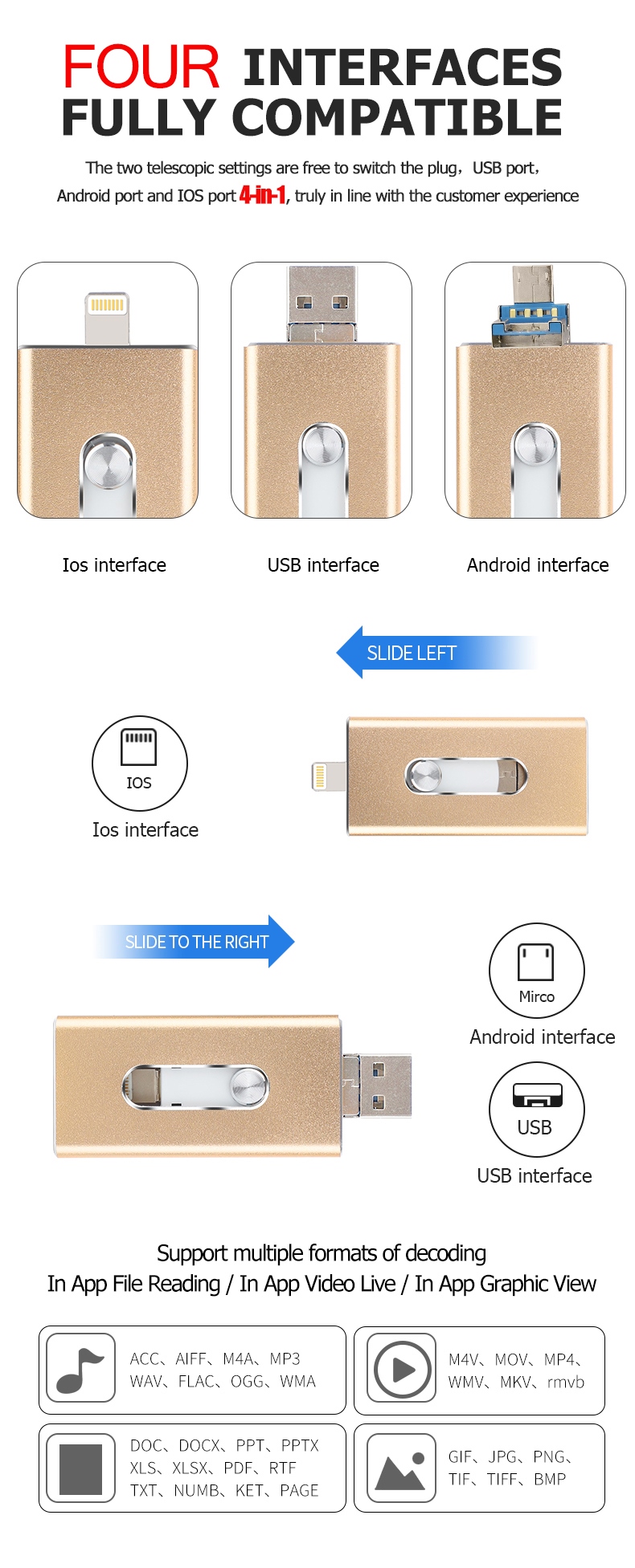 4 in1 otg usb flash drive 8gb 16gb 32gb 64gb 128gb 256gb para iphone ...