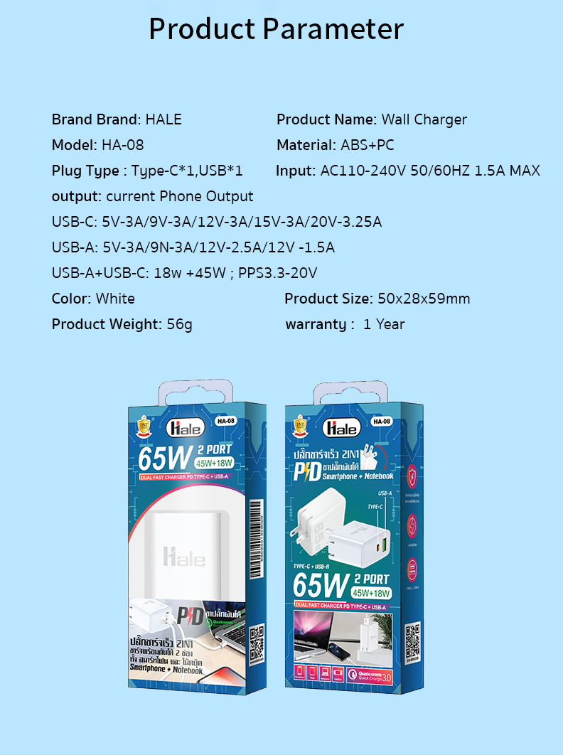 HALE 65W หัวชาร์จ 2 พอร์ต USB-A USB-C สำหรับ iPhone iPad โน็ตบุค แท็บเล็ต MateBook fast charging ...