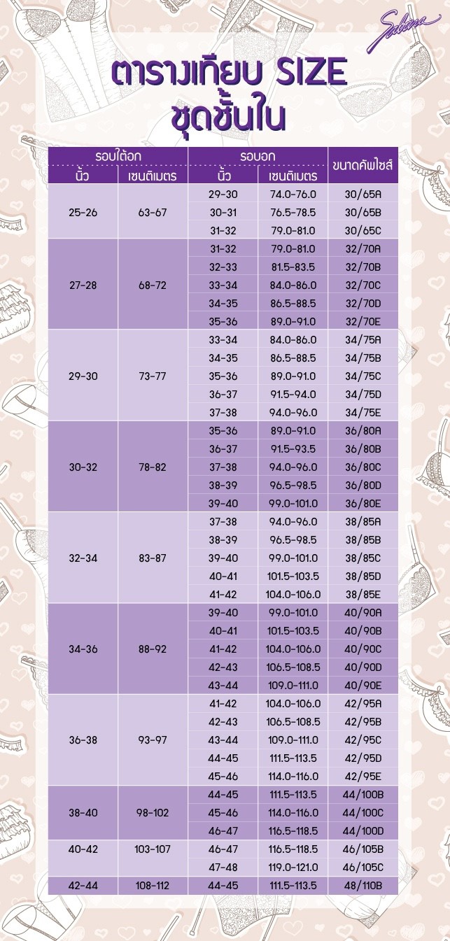 32A,32B,32C เสื้อในซาบีน่า (มีโครง) รุ่น MODERN V รหัส SBI888BL ...