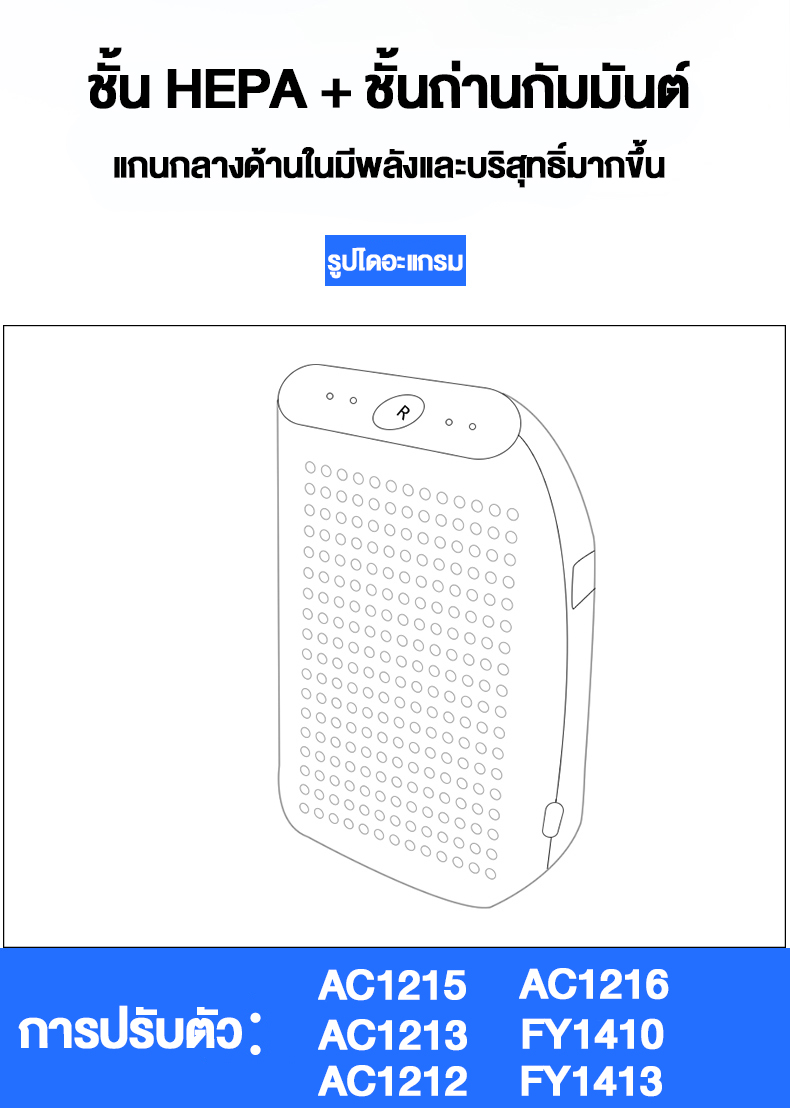 Air Purifier Filter รุ่นที่ใช้งานได้ AC1215 AC1213 AC1212 AC1216 FY1410 ...