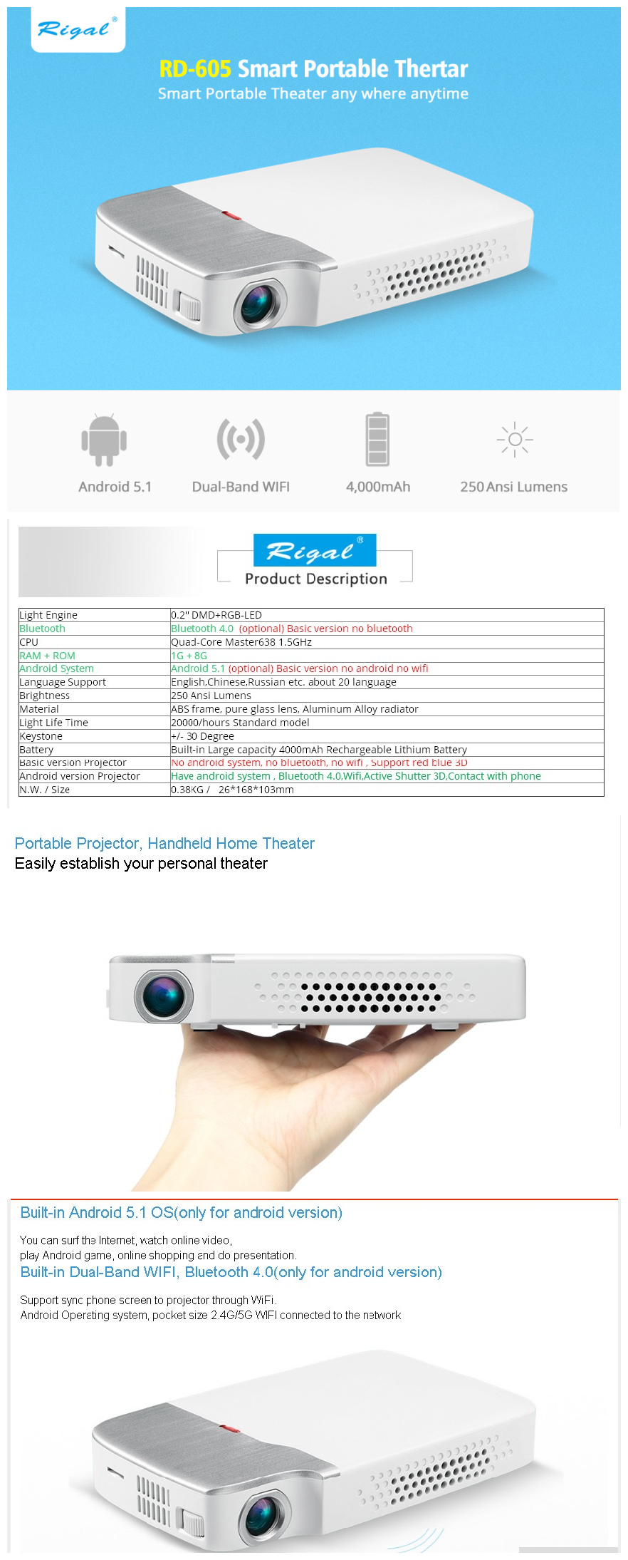 VIZIO RD605 Mini 1080P Portable Projector Android 5.1 Dual WiFi ...