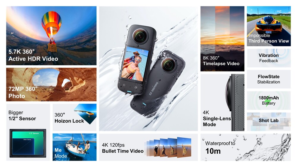 25-31 ลดส่งท้ายปี พร้อมส่ง Insta360 X3 Panoramic Camera (ประกันศูนย์) - ZoomCamera - ThaiPick