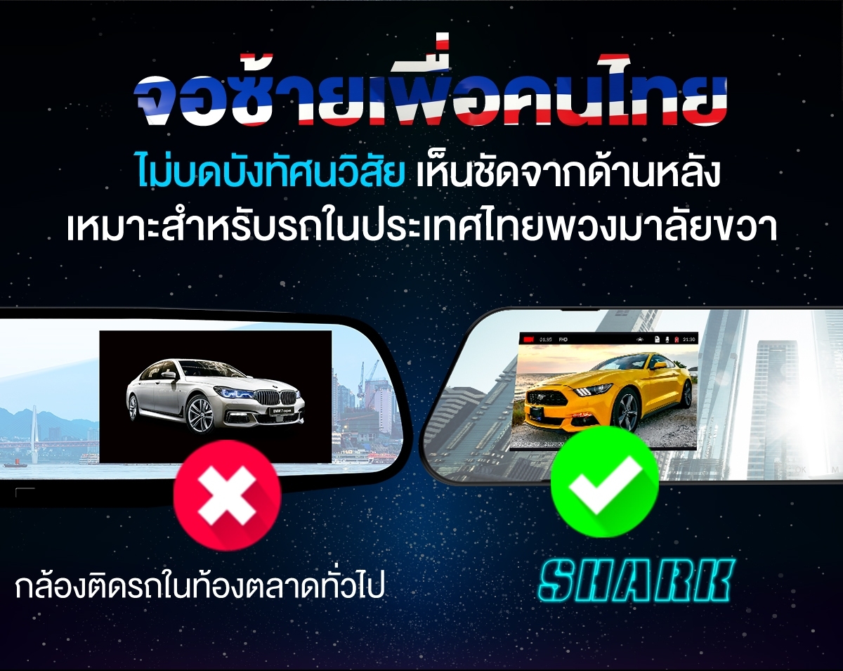 [Official Store] Dengo Shark กล้องติดรถยนต์ 2 กล้องหน้า-ถอย ชัดระดับ ...