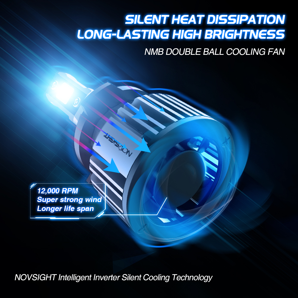 Novsight n39 หลอดไฟ h4 2ชิ้น LED รถยนต์ ไฟหน้ารถ 72วัตต์ H7 H11 H13 ...