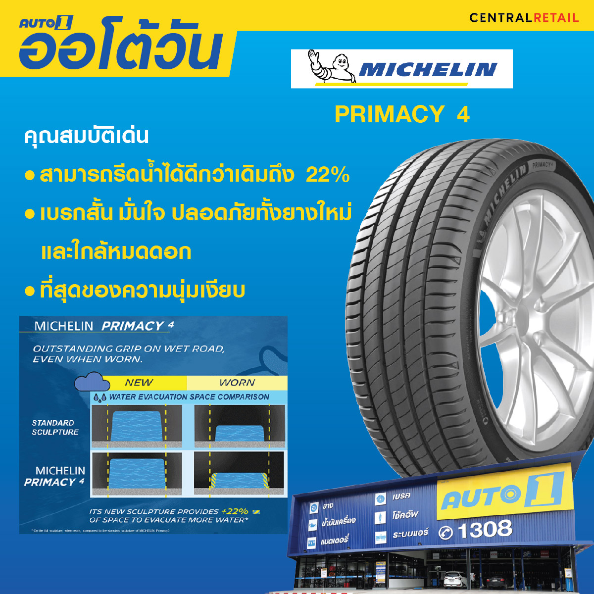 ยางรถยนต์ 215/60R16 Michelin Primacy 4 ST มิชลิน(รถเก๋ง ขอบ 16 จำนวน 4 เส้น พร้อมติดตั้งยางที่ ...
