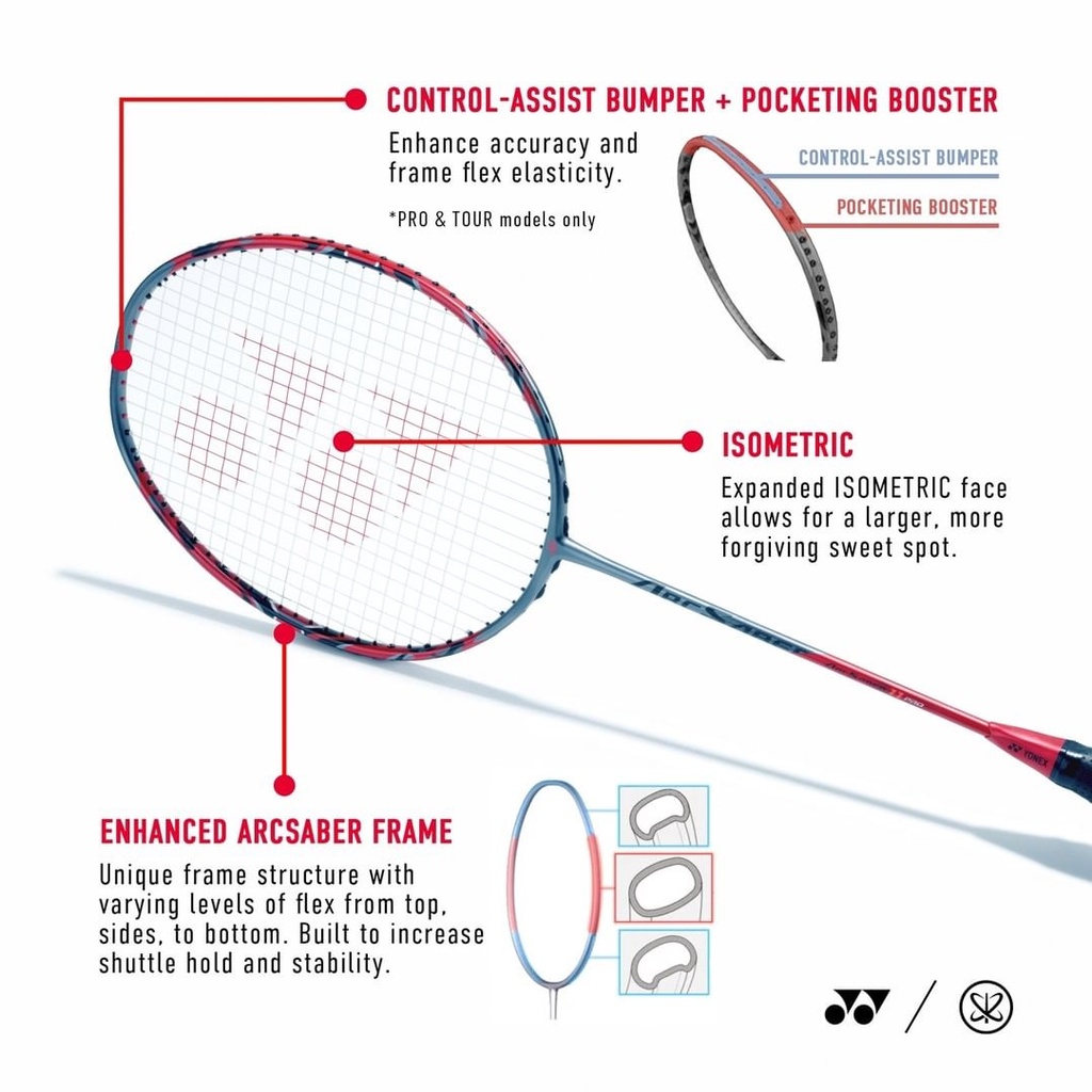 YONEX ARCSABER 11 PRO (3U4U) NEW MODEL 2022 - 28tctJIZ - ThaiPick