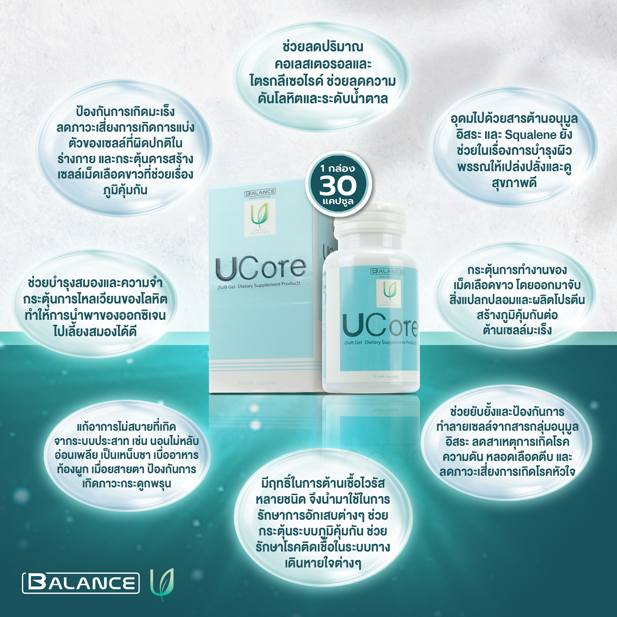 Balance UCore แท้ สำหรับภูมิแพ้ ไมเกรน ไซนัส หอบหืด สั่งวันนี้ ฟรี BLF ส่งฟรีส่งด่วน - KTS PRO ...