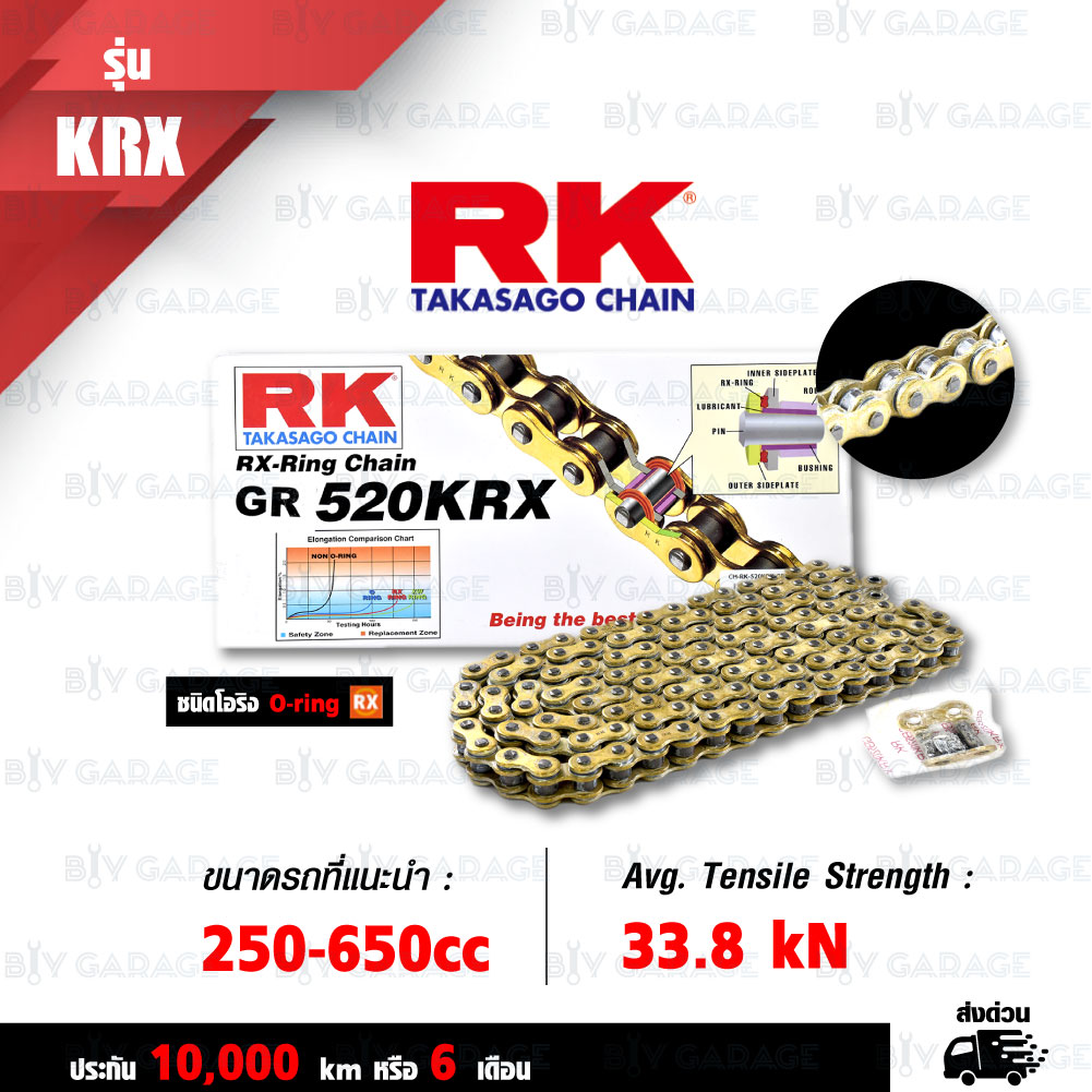 RK TAKASAGO CHAIN โซ่มอเตอร์ไซค์ [ รุ่น 520KRX ] RX-Ring ขนาด 520-120 ข้อ ข้อต่อหมุดย้ำ สีทอง ...