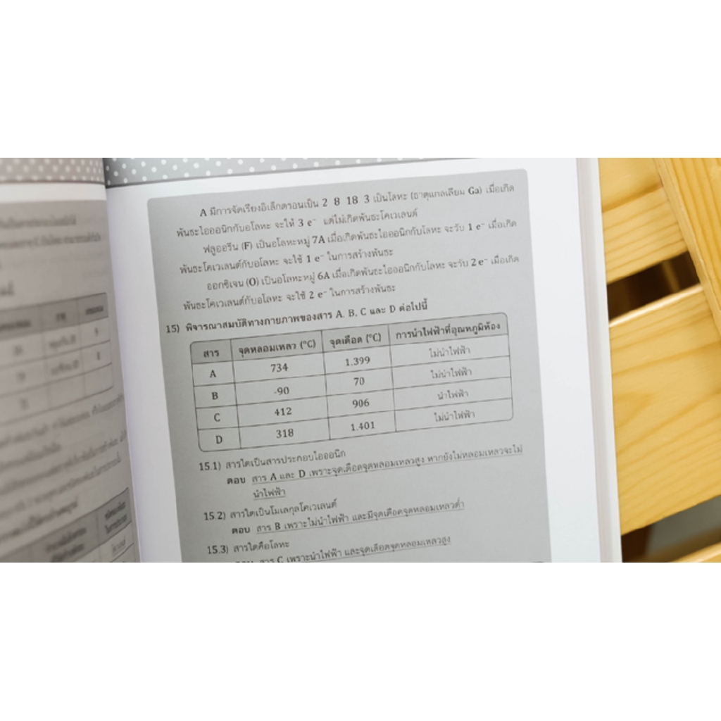 Think Beyond(ธิ้งค์ บียอนด์) หนังสือ ตะลุยโจทย์ O-NET วิทยาศาสตร์ ม.6 ...