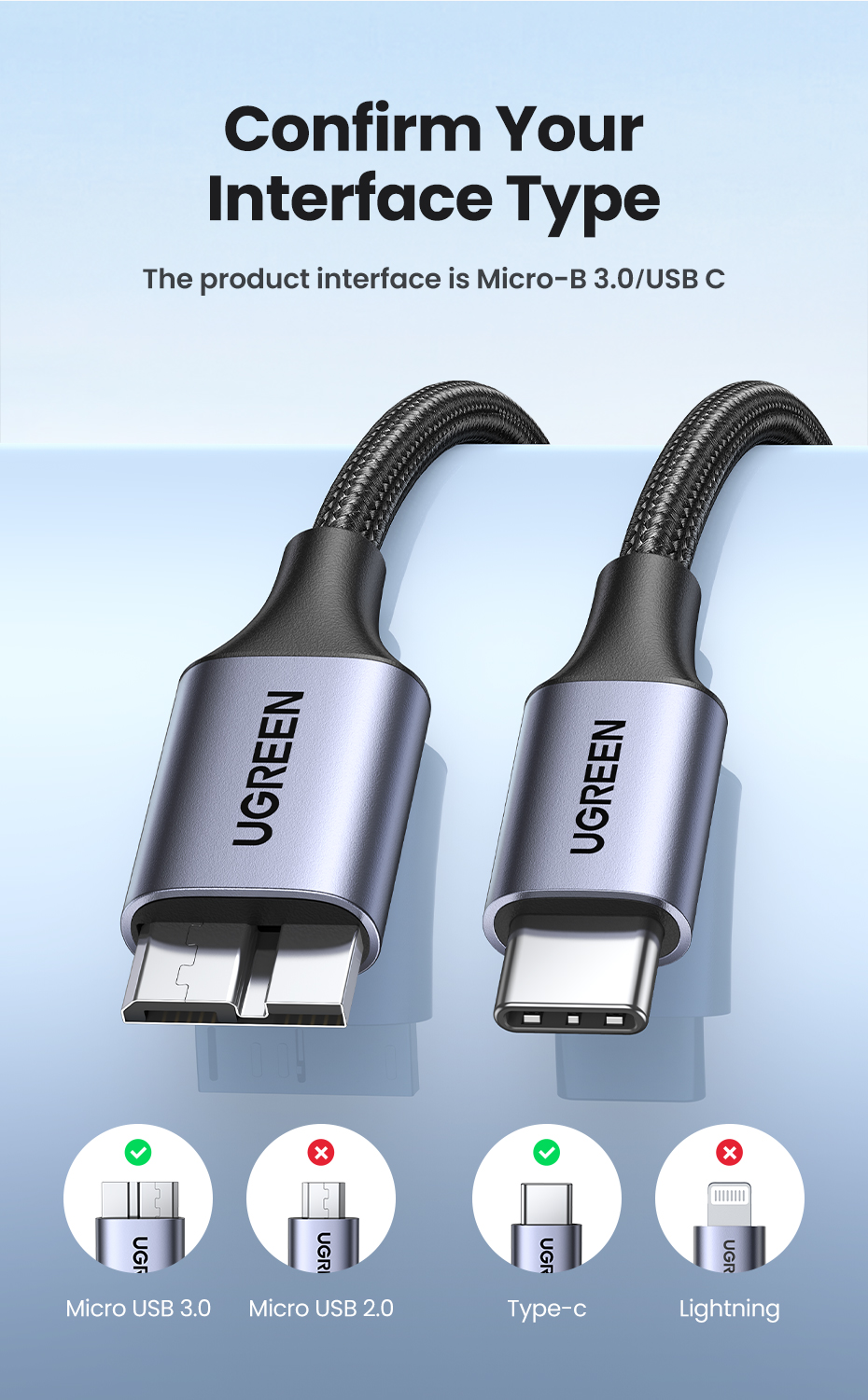 UGREEN รุ่น US565 Micro B to USB C Hard Drive Cables 10 Gbps 3.3 FT USB ...